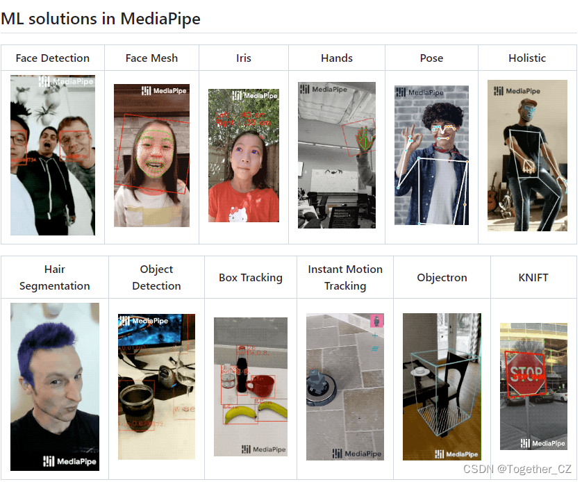 python基于mediapipe开发构建人体姿态检测系统_python mediapipe-CSDN博客