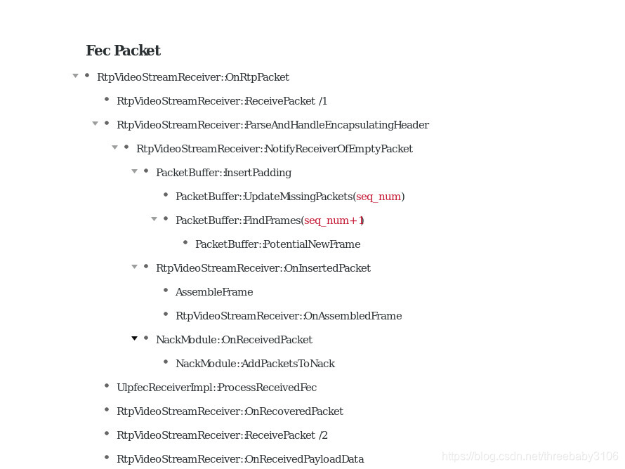 (01)Webrtc::Fec与Nack的二三事_webrtc nack+fec-CSDN博客