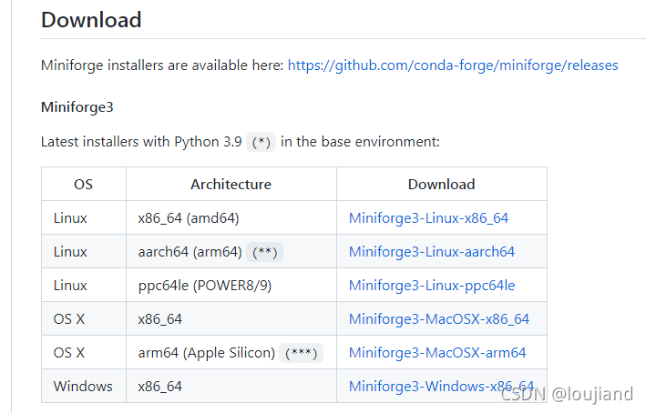 第一章：pythonocc7.4.1安装及开发环境搭建-CSDN博客