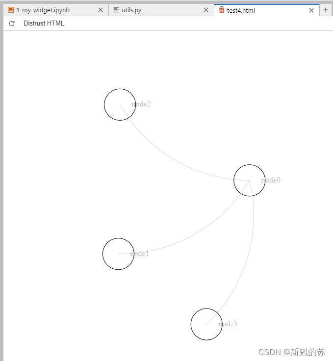 Jupyter Notebook展示html中遇到的问题jupyter Notebook中运行html代码 Csdn博客