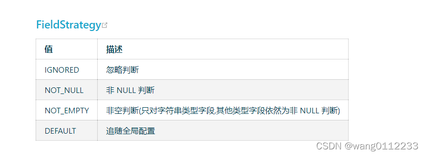 mybatisplus updateById方法无法更新null字段_mybatis updatebyid 空格保存失败-CSDN博客