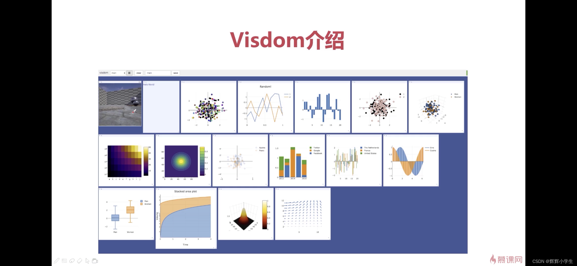 Pytorch与visdom-CSDN博客