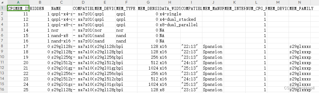 Vivado 20183 烧写固化fpga Verilog代码以及出现的问题解决verilog代码烧录fpga Csdn博客