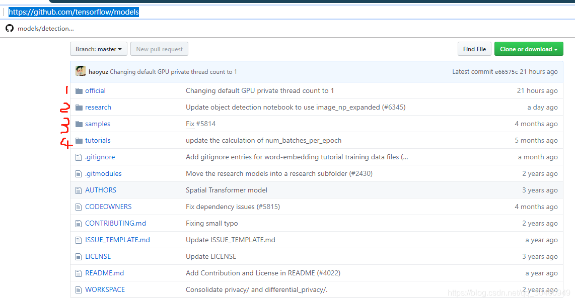 tensorflow models zoo简介-CSDN博客