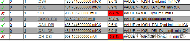 LPDDR4信号测试报告分析【转载】_LPDDR4/4X/5-CSDN专栏