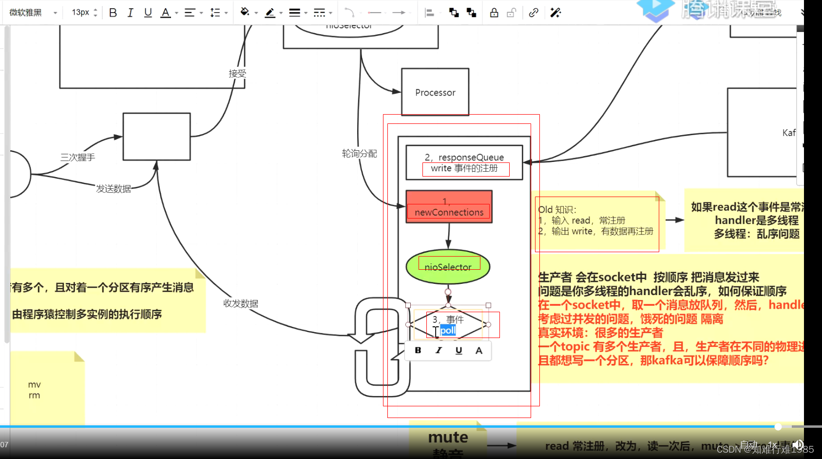 Java NIO线程模型分析--主从Reactor多线程_主从 reactor 多线程-CSDN博客