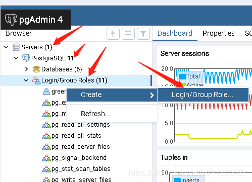 Postgresql数据库新建登录用户_pgadmin4 创建用户-CSDN博客