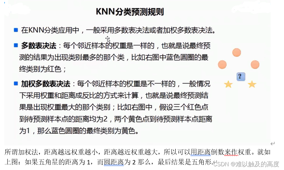 机器学习-KNN算法_knn预测算法-CSDN博客