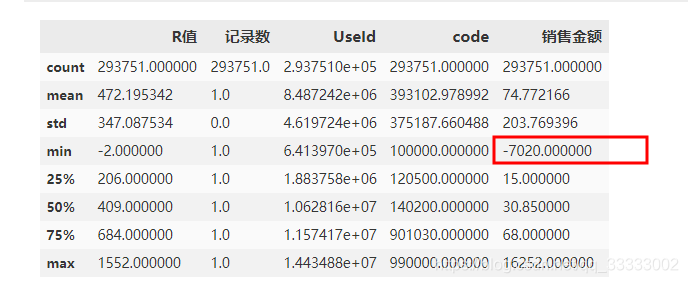 Python实现ARMA模型_python arma模型-CSDN博客