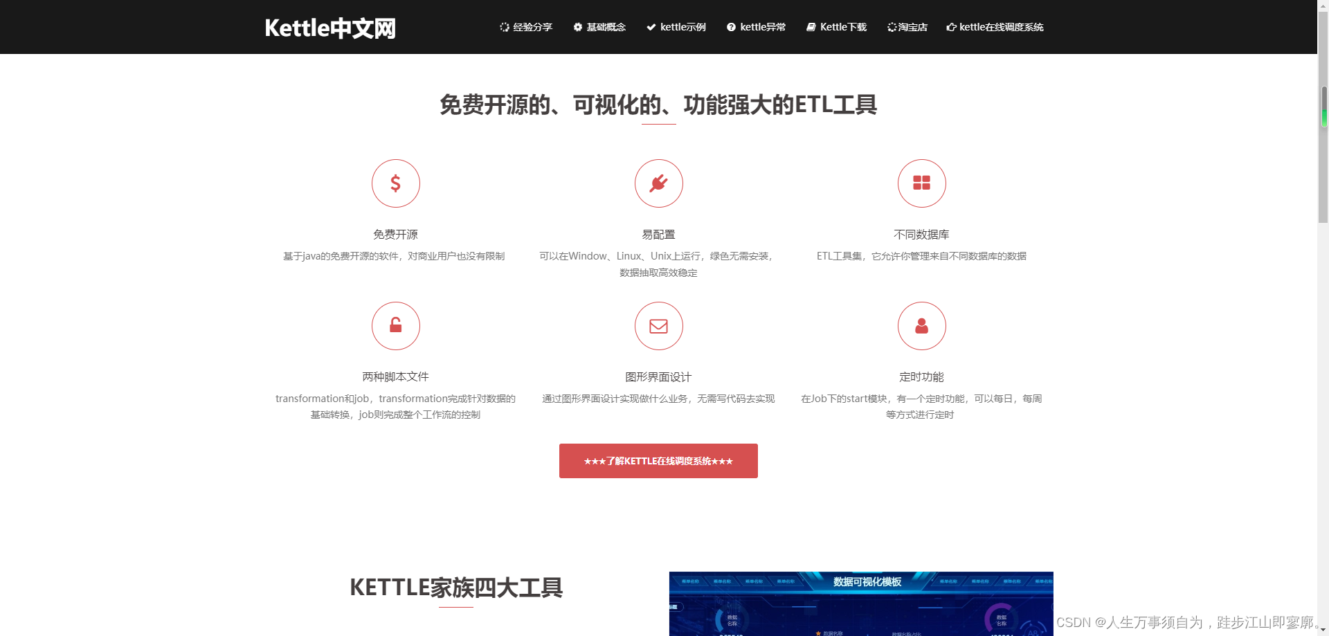 Kettle 工具介绍：数据集成与 ETL 处理的基本使用_etl数据整合与处理(kettle)-CSDN博客