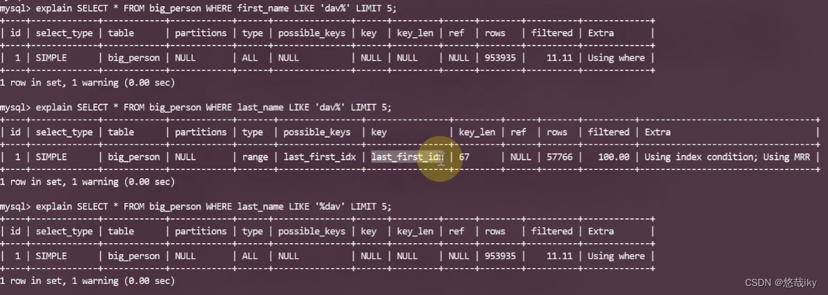MySQL索引的生效与失效、SQL语句的执行流程、undo log和redo log_索引生生效-CSDN博客