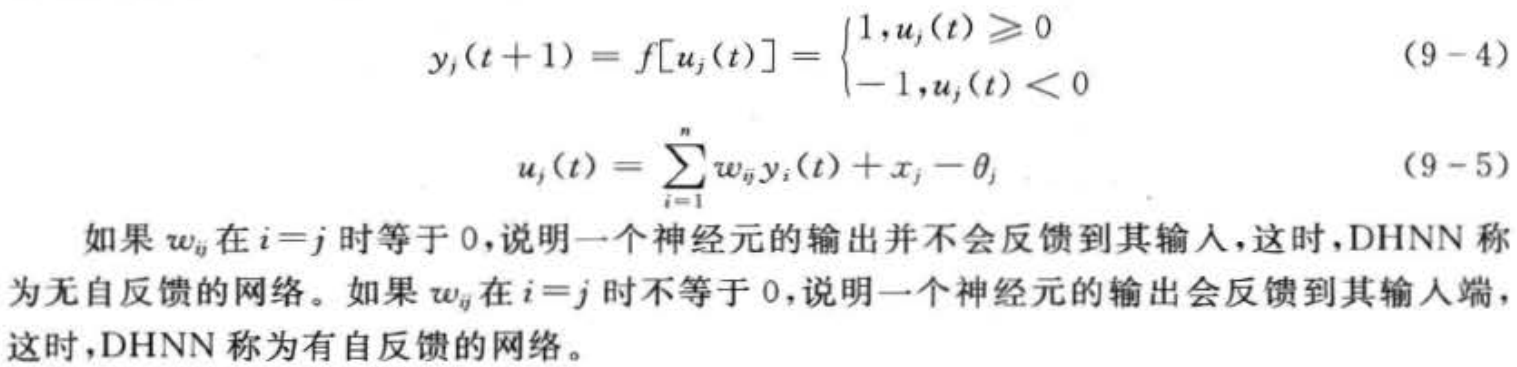 离散Hopfield神经网络的联想记忆与matlab实现-CSDN博客