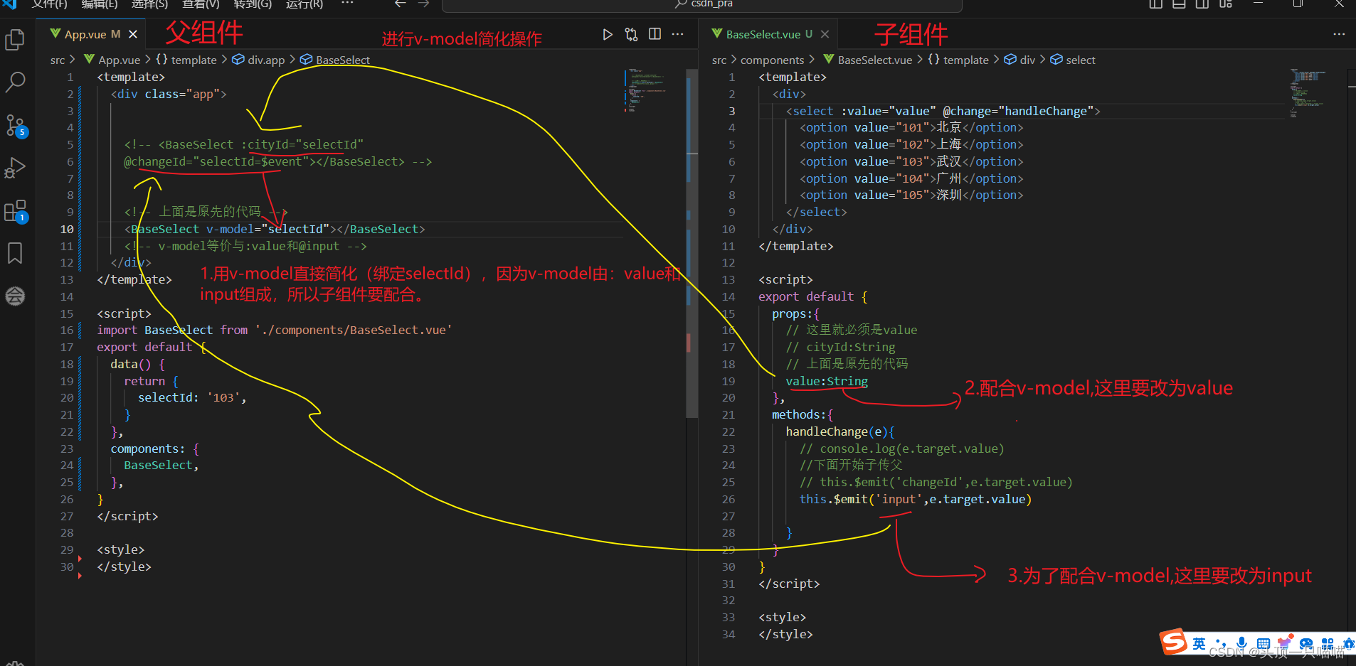 Vue2基础知识:v Model在组件传值中的使用,表单组件如何封装,如何用v Model简化父传子,子传父。(本文章只适用于vue2vue3环境不一样语法不同)vue2封装组件