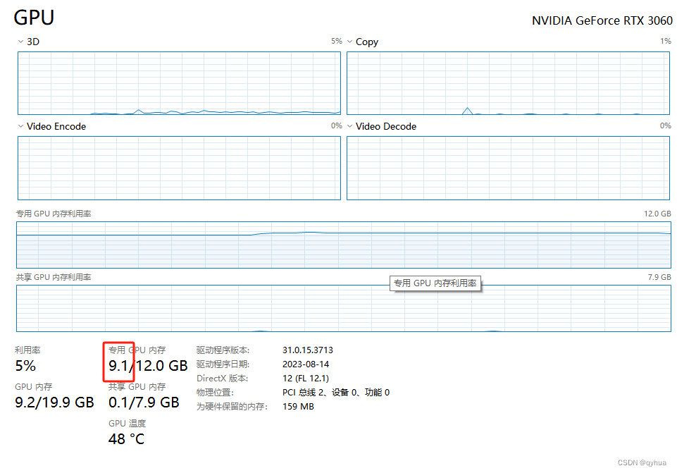 本地GPT-window平台 搭建ChatGLM3-6B_windows安装chatglm3-6b-CSDN博客
