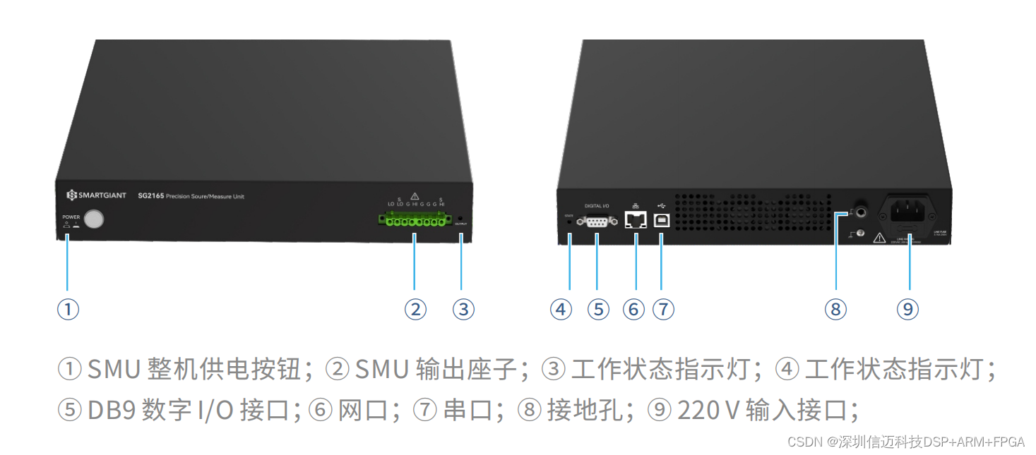 SMU源测量单元平台_diy smu-CSDN博客