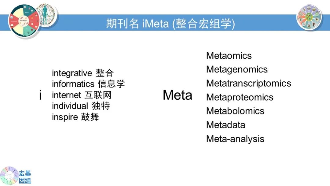 iMeta | 宏基因组&生物信息期刊-创刊背景和简介-CSDN博客