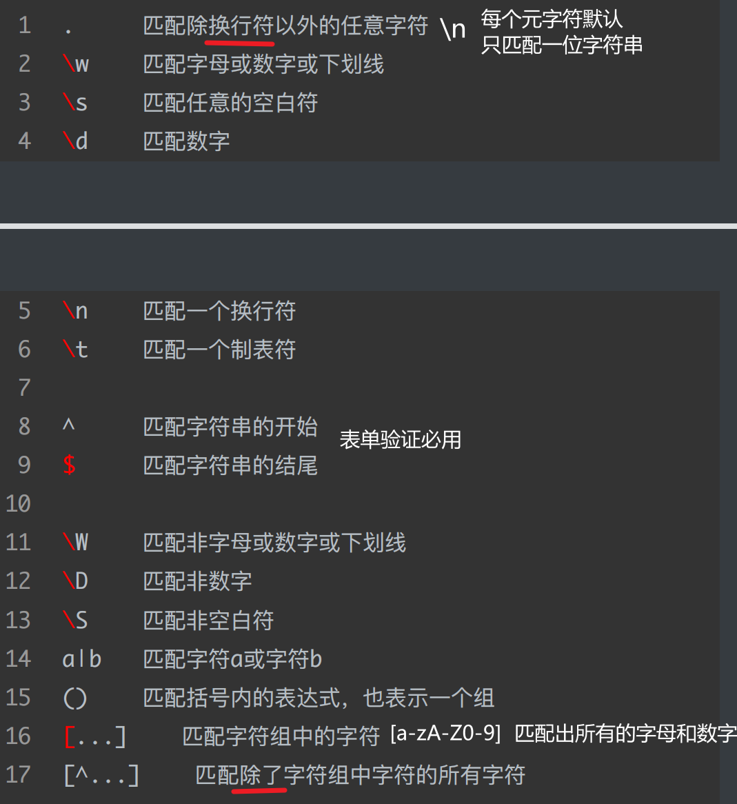 【第二章-1】Python爬虫教程（正则表达式，re模块，爬取DB TOP250）_dic[鈥測ear鈥漖-CSDN博客