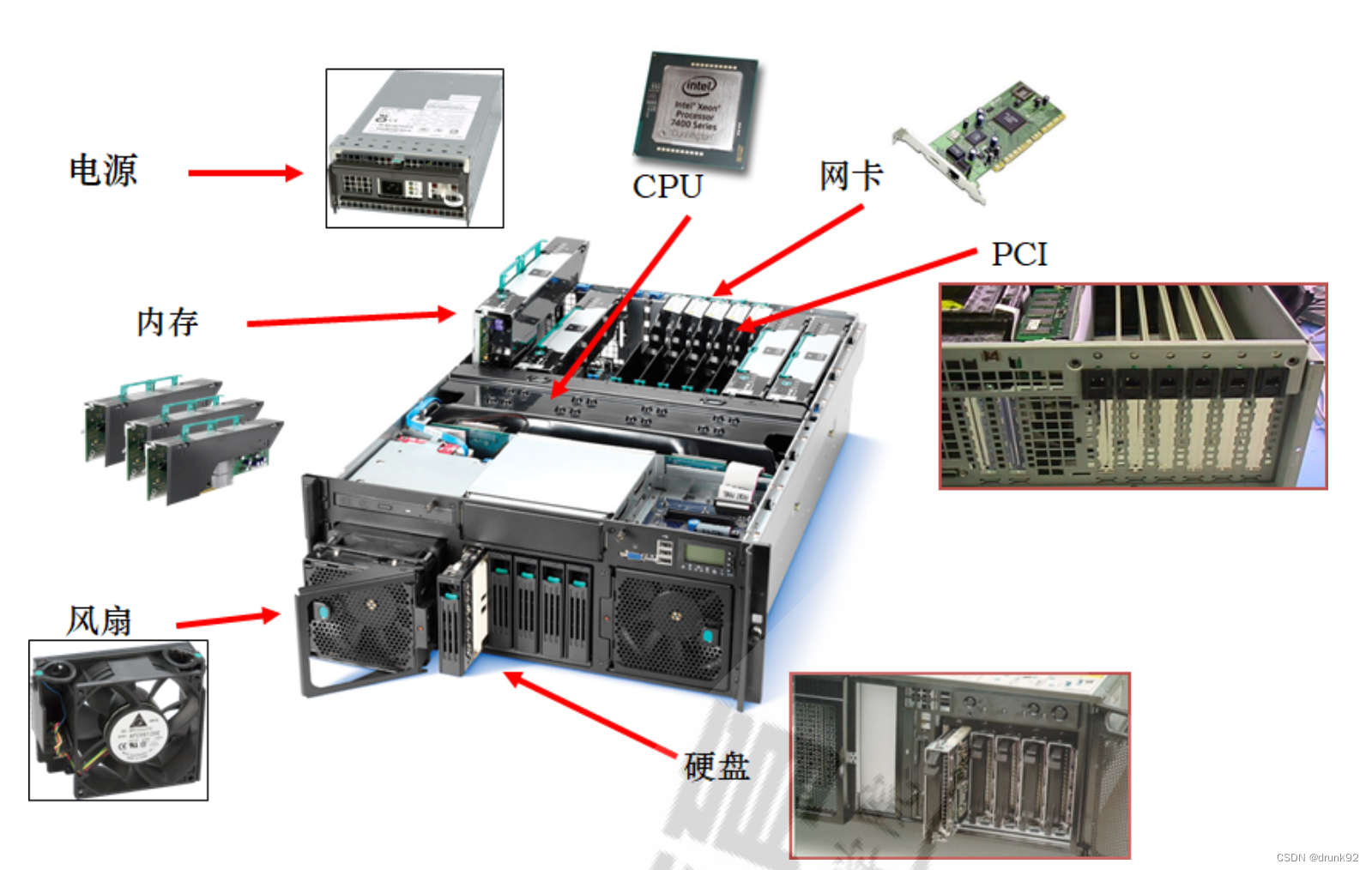 SRE-第一周作业_vmware 14900hx-CSDN博客