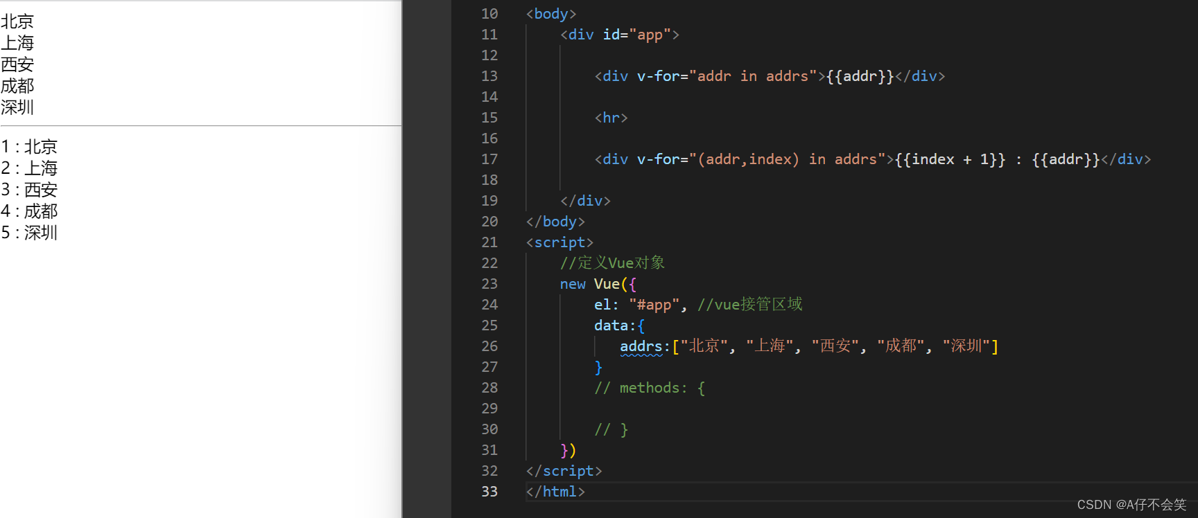 【JavaWeb】Day12.Vue2简单入门_javaweb页面vue2-CSDN博客