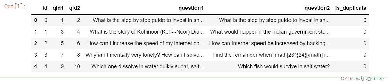 kaggle竞赛 | Quora Question Pairs | 判断相似的Question_quaro question pairs-CSDN博客