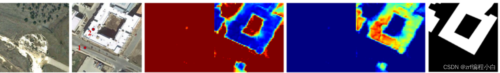 变化检测DSCN论文介绍-CSDN博客