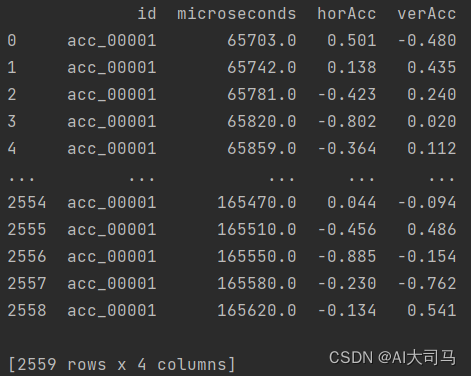 tsfresh快速入门，自动计算大量的时间序列特征！-CSDN博客