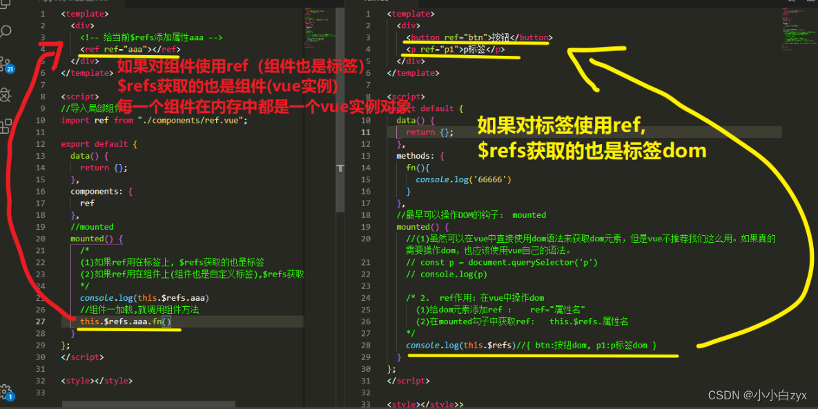 组件插槽,vue自定义指令,$ref使用（获取DOM对象 或 组件对象）, $nextTick使用,组件使用v-model(v-model底层原理)_如何获得插槽中的dom-CSDN博客