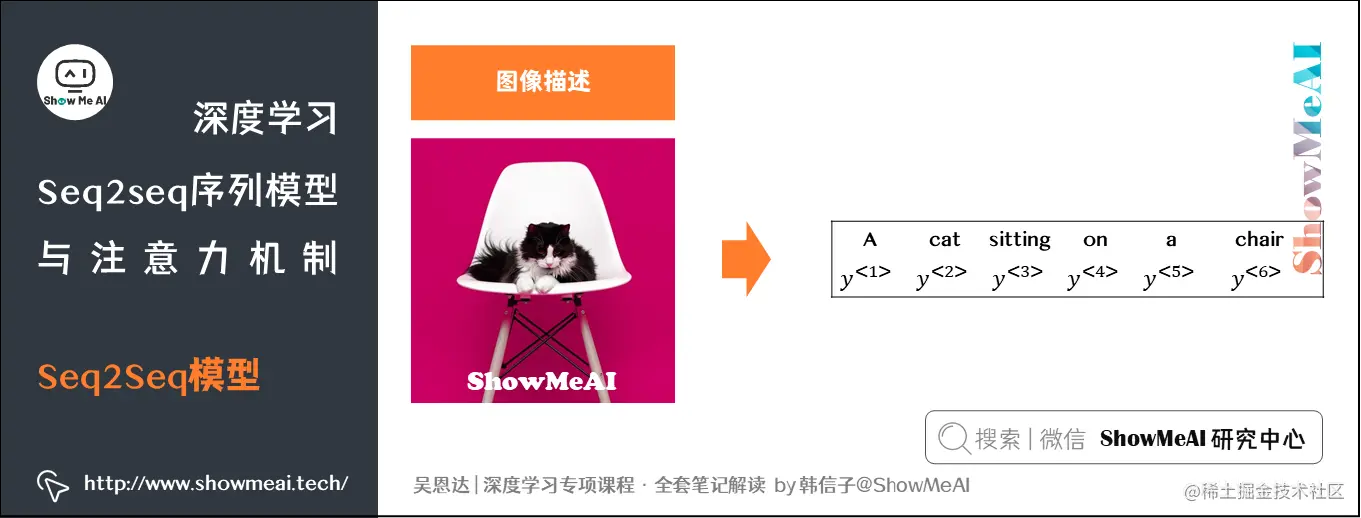 深度学习教程 Seq2seq序列模型和注意力机制 Csdn博客 7408