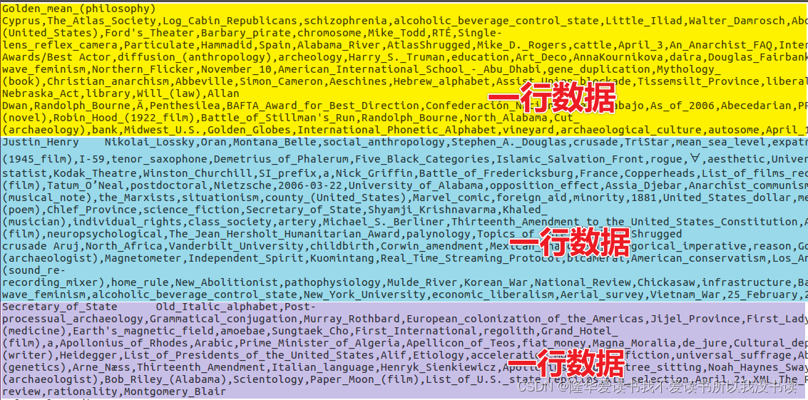 PageRank 算法在Hadoop和Spark上的实现_spark 计算每个节点的pagerank值-CSDN博客