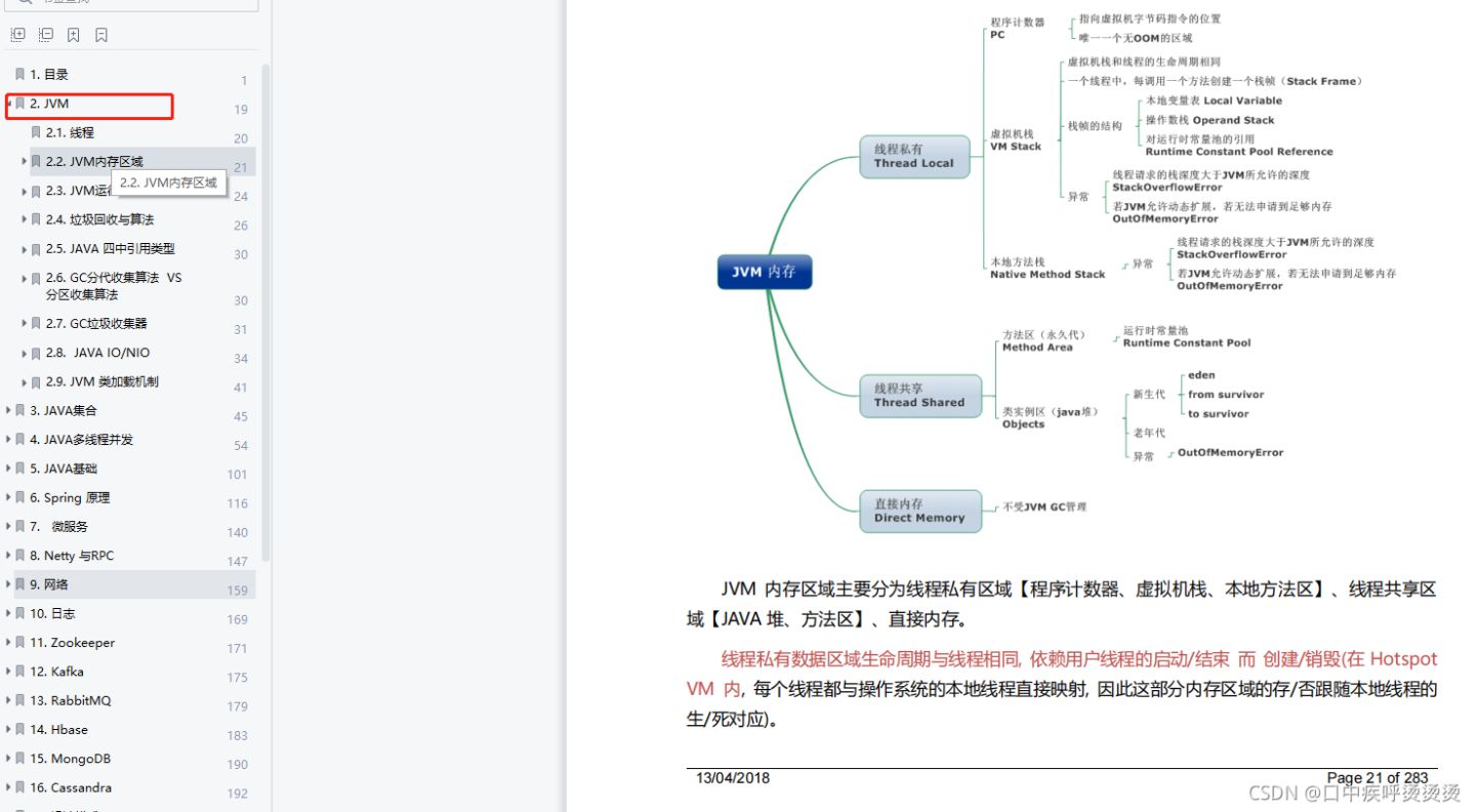 看完清华P8的283 页的 Java 面试宝典，才发现双非本科进大厂其实也不难_双非java本科进大厂-CSDN博客