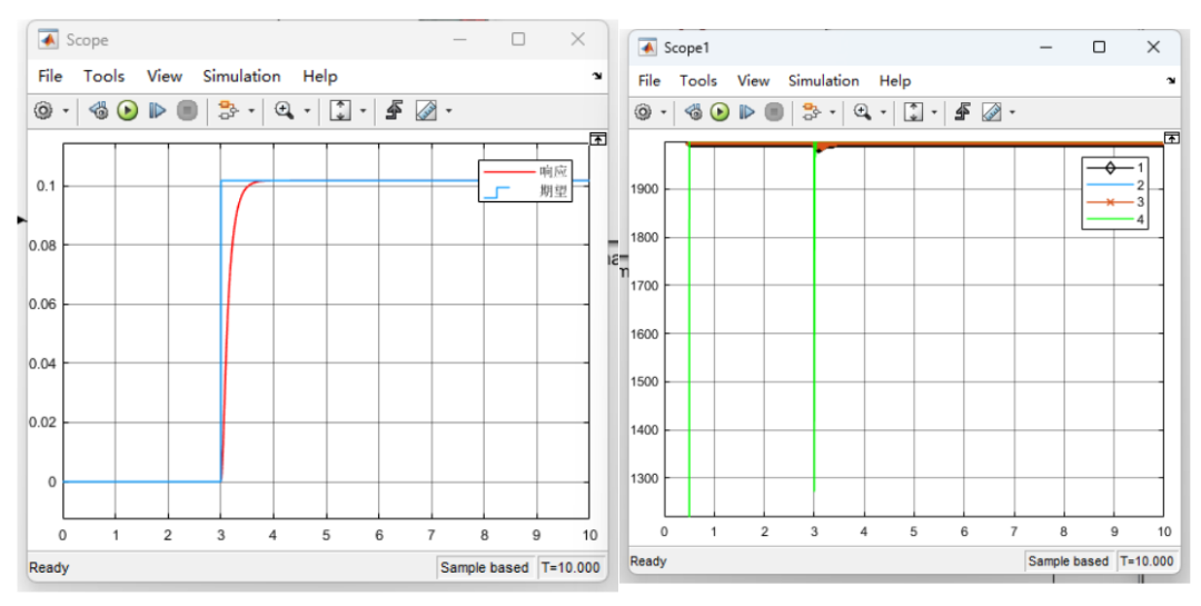 RflySim | 姿态控制器设计实验二_rflysim 姿态控制-CSDN博客