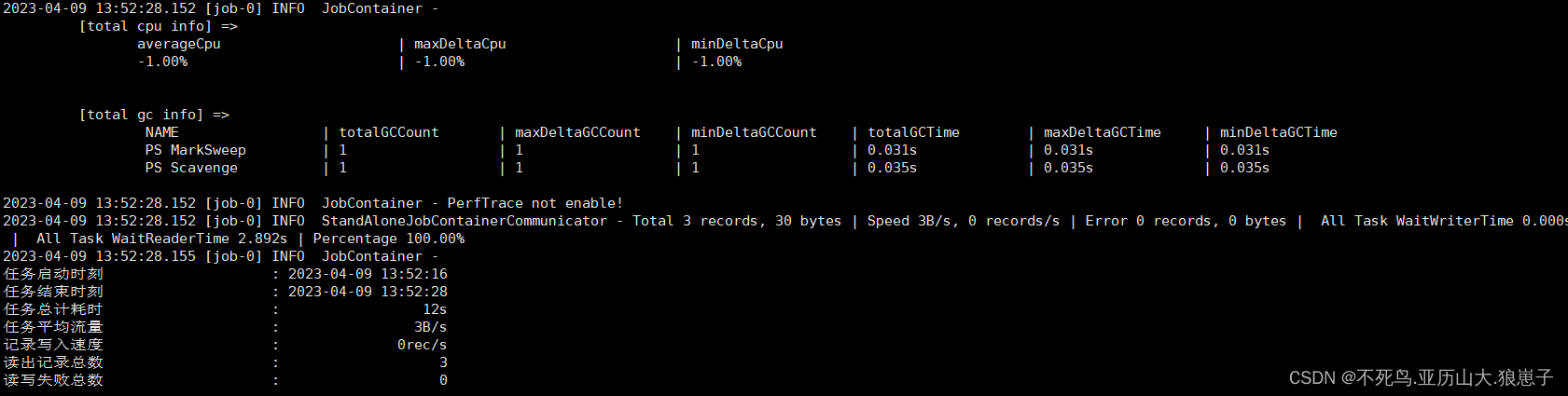 Datax(5):读取 Hdfs 数据写入 Mysqldatax Hdfsreader Csdn博客