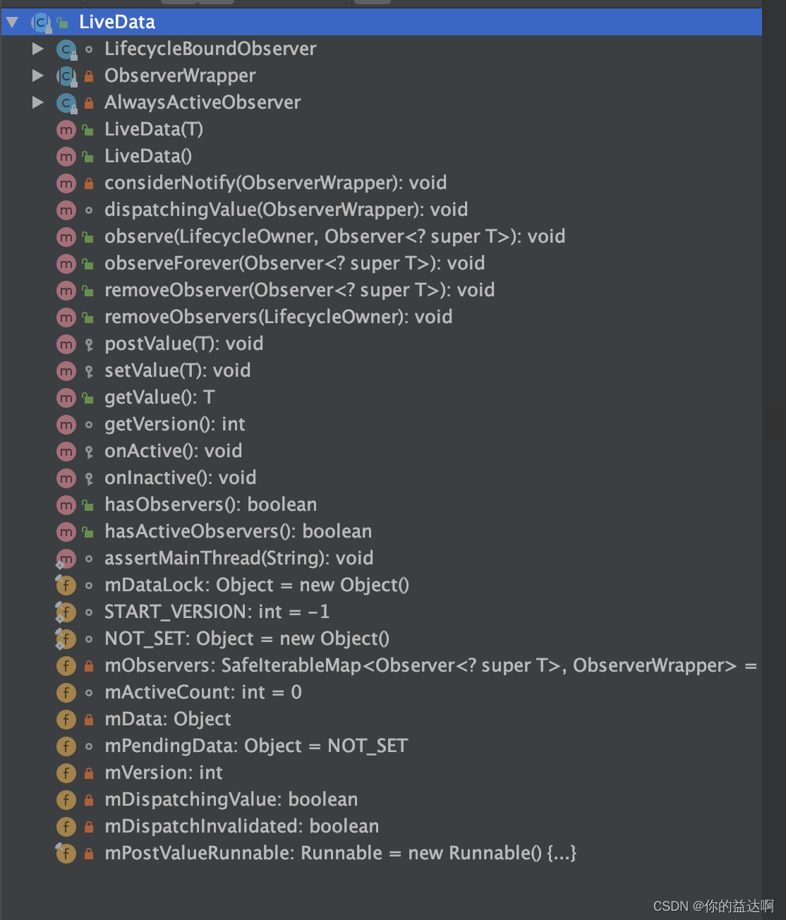 LiveData工作原理分析_livedata原理-CSDN博客