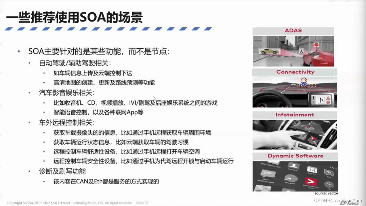 SOA与SDV趋势-CSDN博客