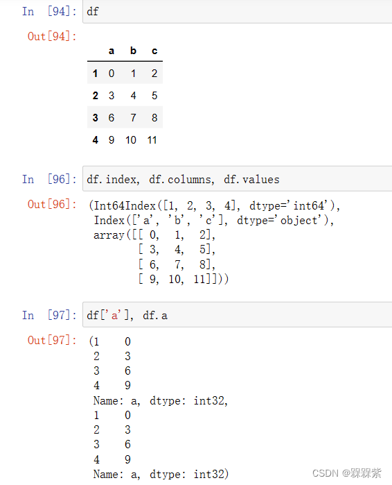 pandas基础（一）（生成Series、DataFrame和Series、DataFrame数据选择）-CSDN博客