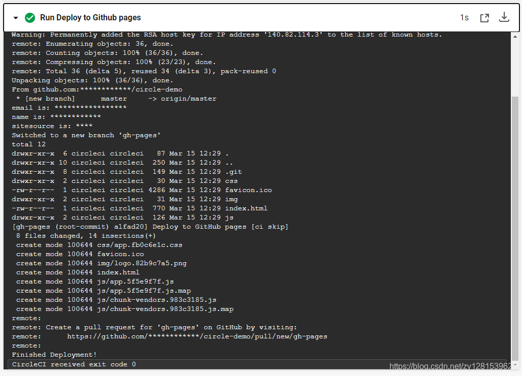 【请收藏】自动化构建部署之Circle CI使用（GitHub/CircleCI/Vue）-CSDN博客