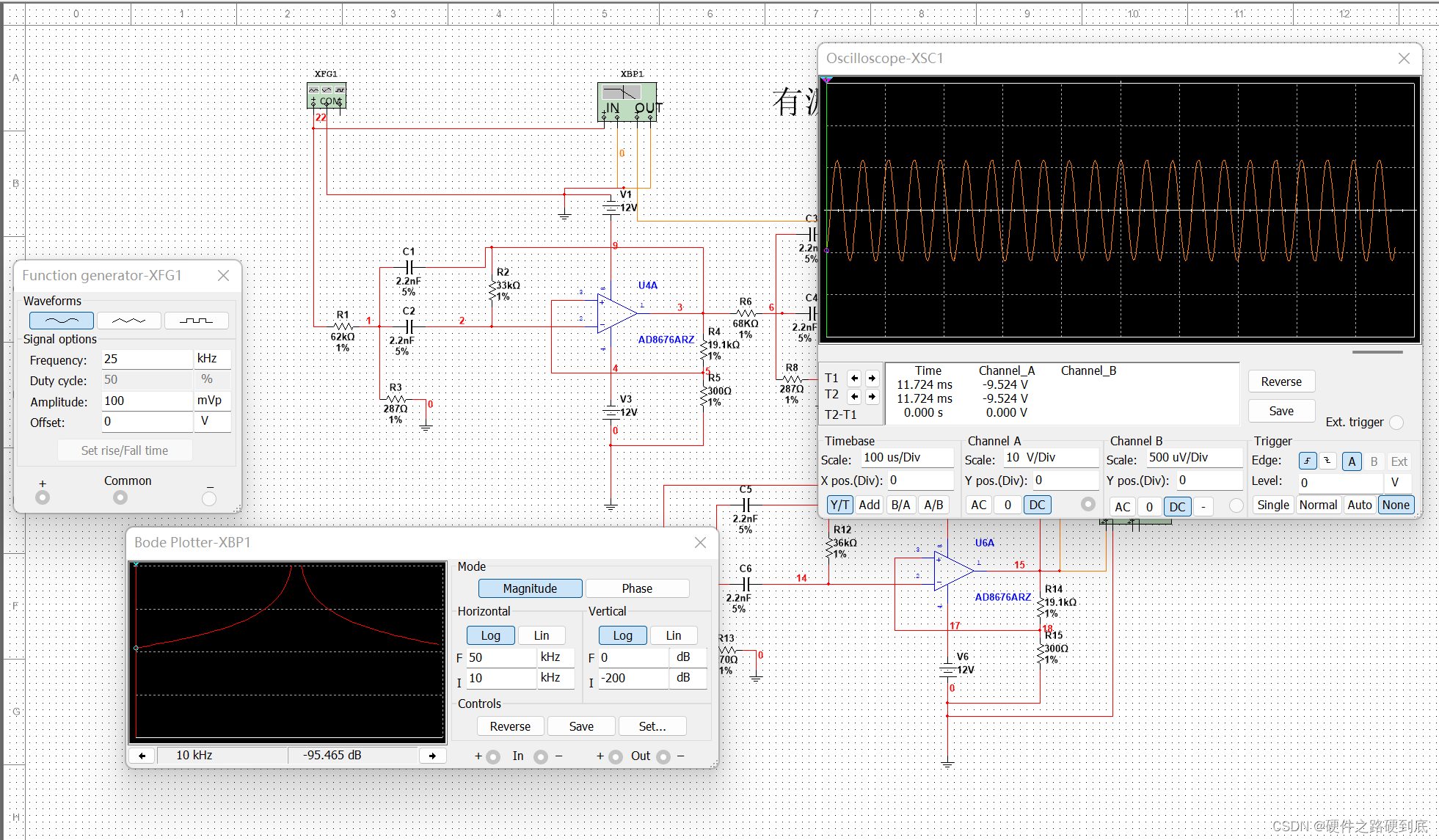 设计挑战：初次尝试MFB型带通滤波器的经验与教训-CSDN博客