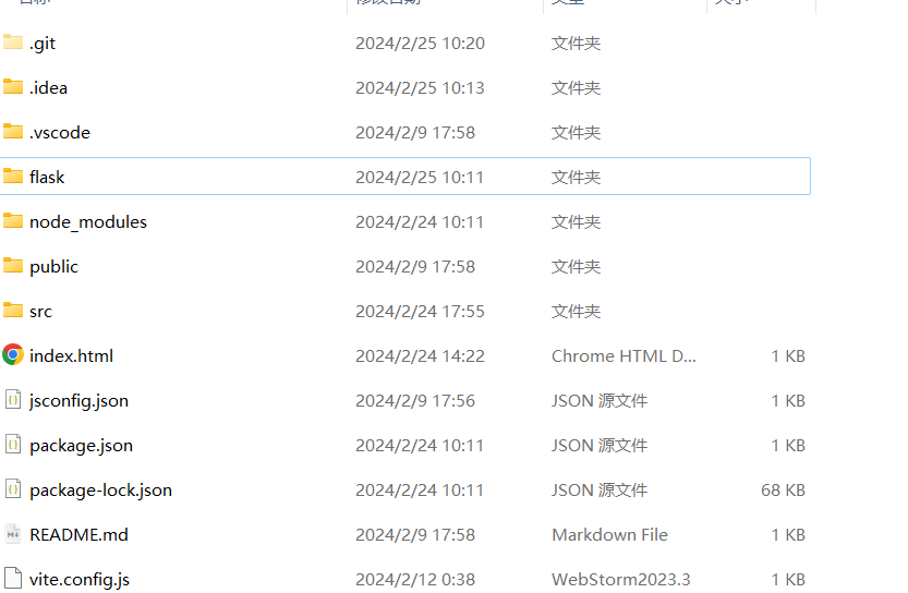 通过git上传项目到github过程详解，亲测有效_本地项目通过git上传到github步骤-CSDN博客