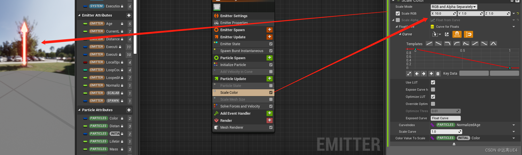 UE4 Niagara学习笔记_ue4 niagara + 材质制作物体消散效果-CSDN博客