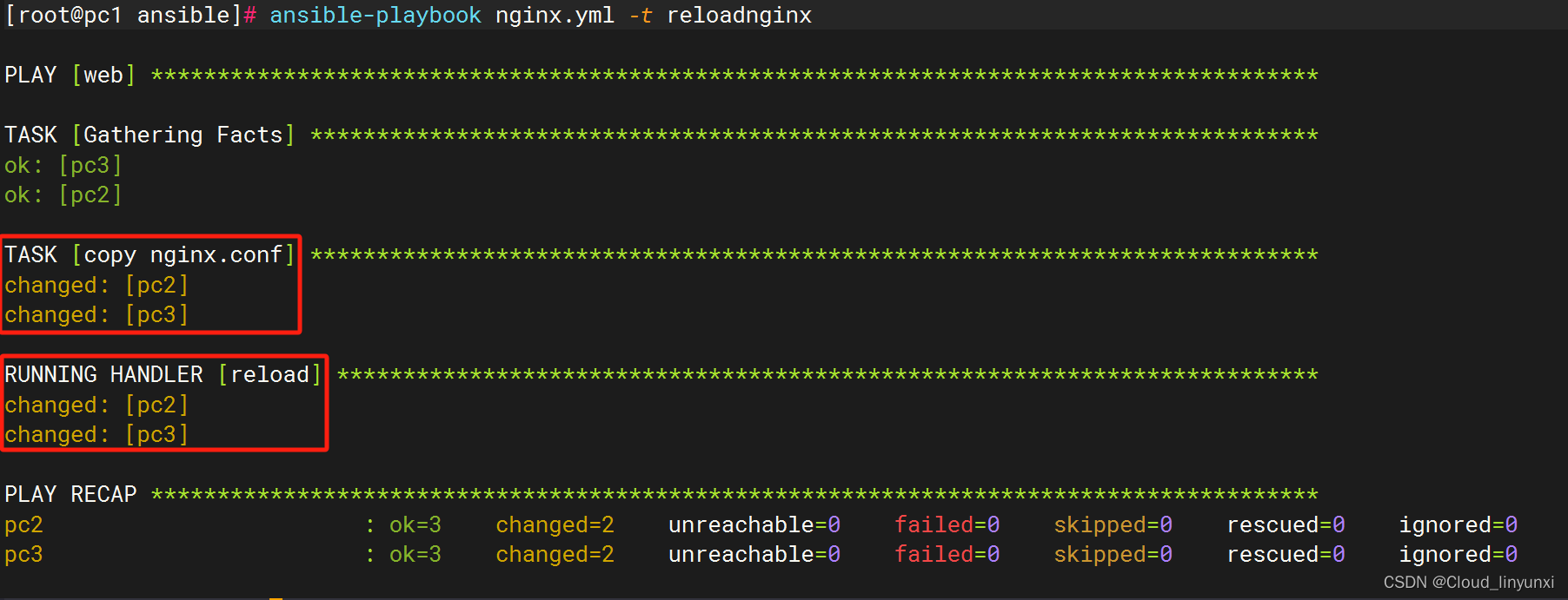 Ansible playbook_ansible测试playbook-CSDN博客