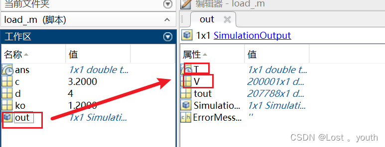 将Simulink中的Scope仿真结数据保存为csv格式_simulink中scope数据导出-CSDN博客