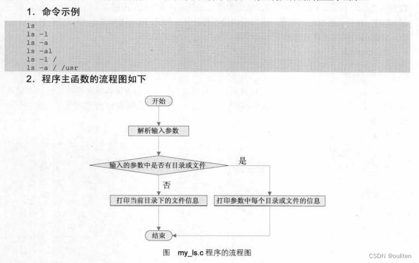 《linux C编程实战》笔记：实现自己的ls命令c语言实现ls命令 Csdn博客 