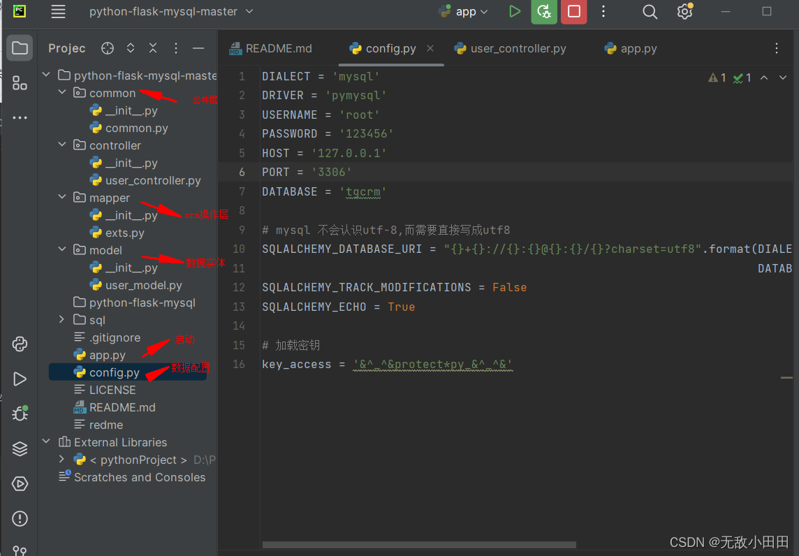 Python Flask项目入门python Flask 标准项目 Csdn博客