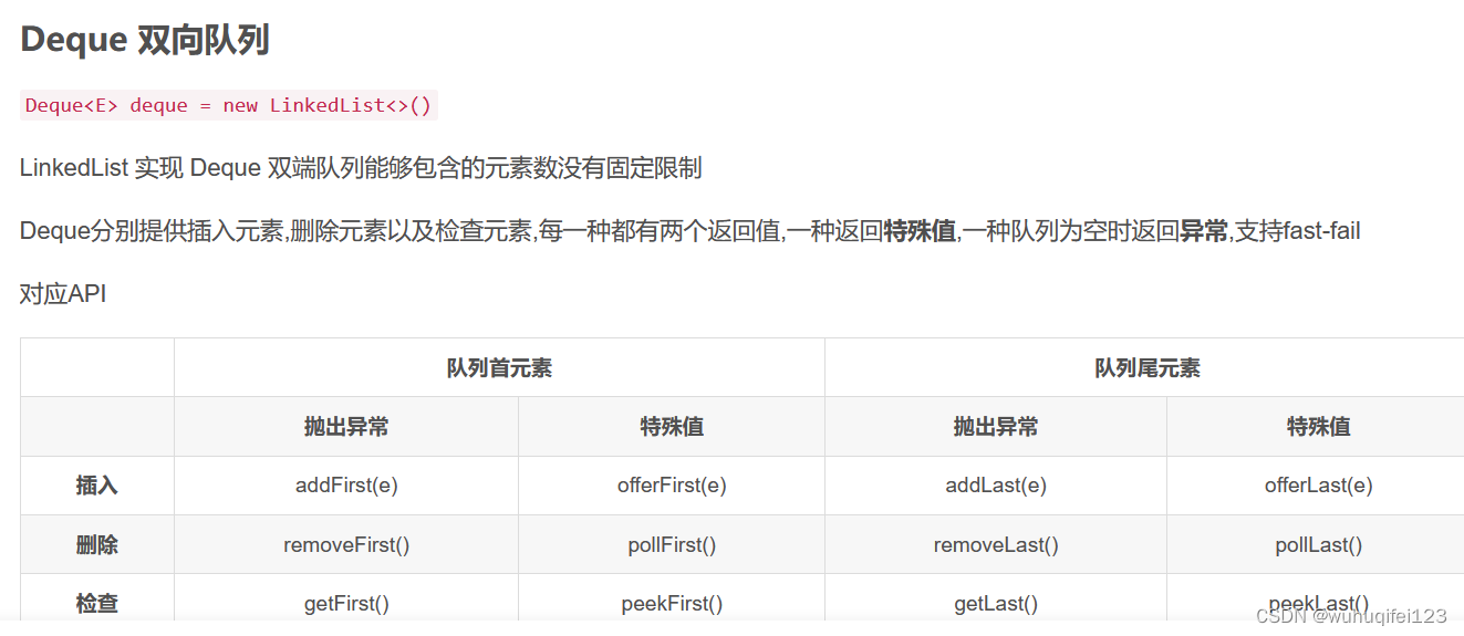 代码随想录算法训练营Day 13| 239. 滑动窗口最大值、347.前 K 个高频元素-CSDN博客