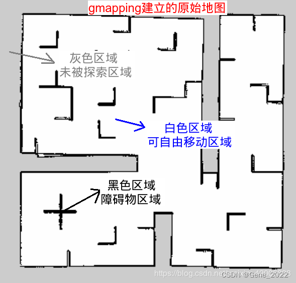 move_base 基本框架梳理_如何配置movebase的输入-CSDN博客