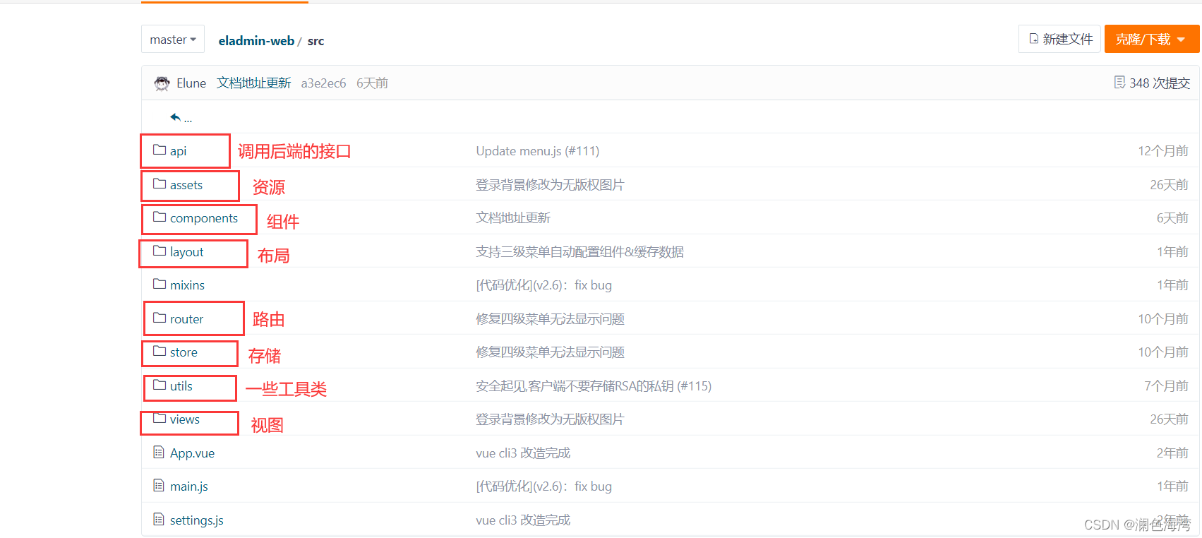 41.0、springboot经典开源项目eladmin，下载+启动+分析【讲解】_el-admin-CSDN博客