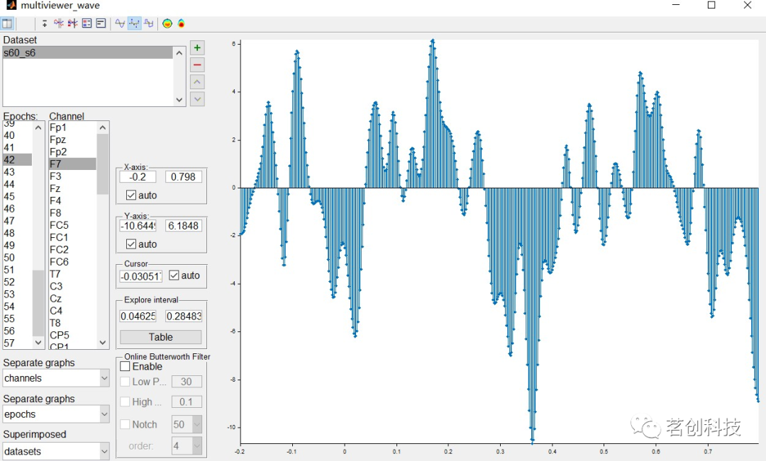干货分享|letswave 操作手册_letswave时频分析-CSDN博客