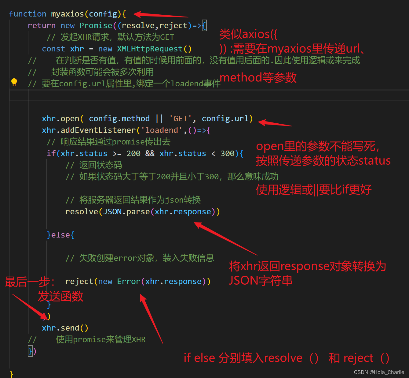 XHR+Promise五分钟学会封装一个属于自己的axios_xhr封装-CSDN博客
