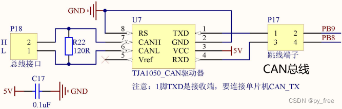 STM32CubeIDE开发(二十六)， STM32的CAN总线开发要点_stm32cubeide can-CSDN博客
