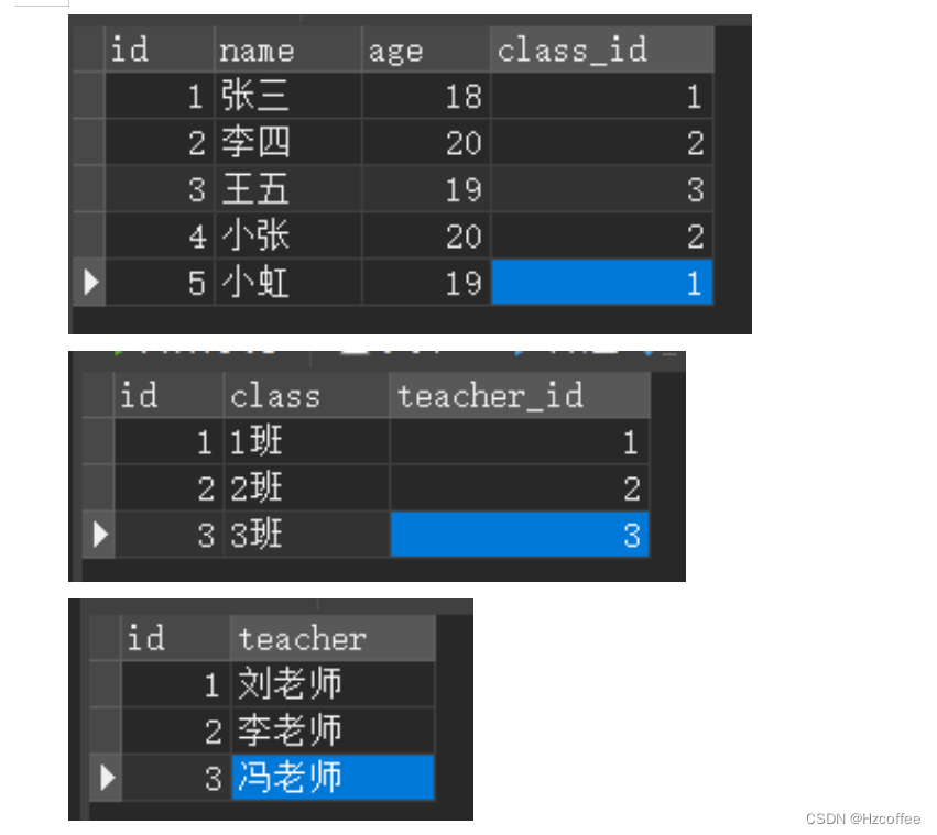 Mysql数据表的设计【基础】mysql数据表设计 Csdn博客